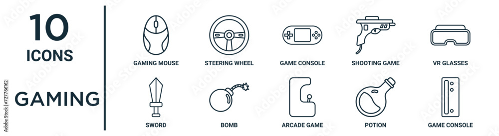 gaming outline icon set such as thin line gaming mouse, game console ...