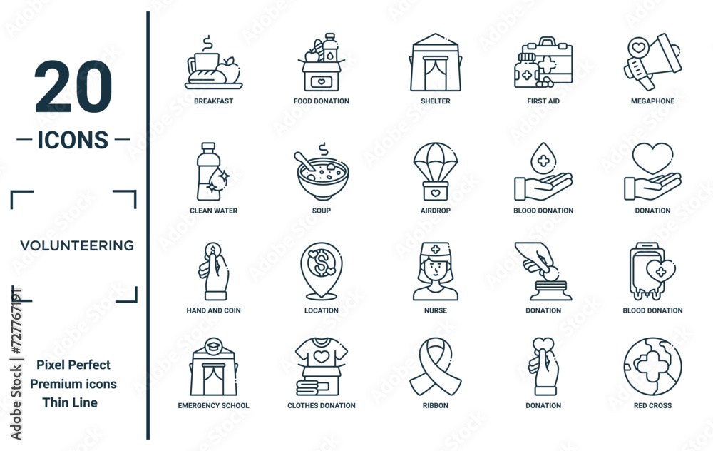 volunteering linear icon set. includes thin line breakfast, clean water ...