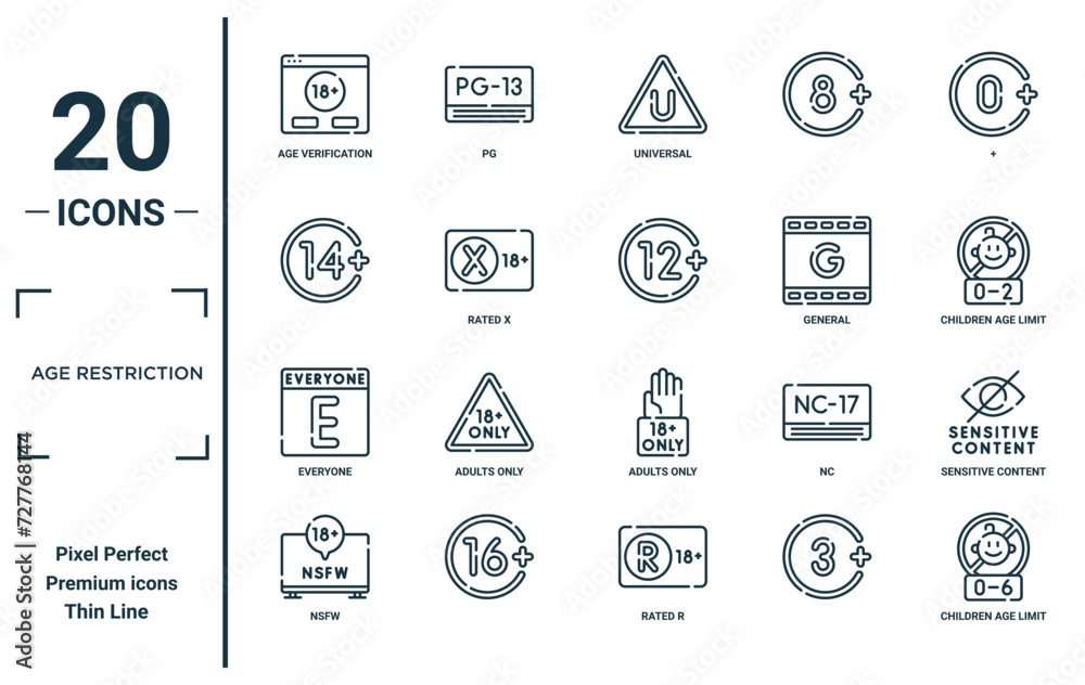 Vecteur Stock age restriction linear icon set. includes thin line age ...