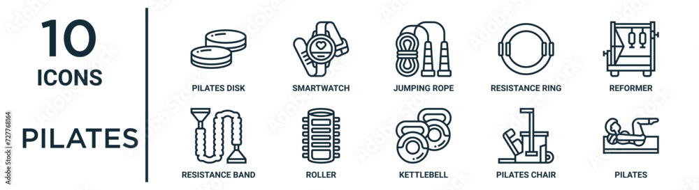 Vetor do Stock: pilates outline icon set such as thin line pilates disk ...