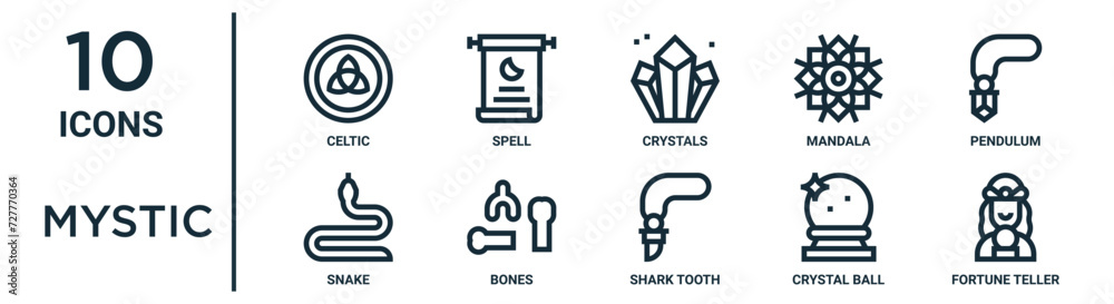 mystic outline icon set such as thin line celtic, crystals, pendulum ...