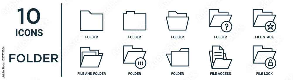 folder outline icon set such as thin line folder, folder, file stack, file access, file lock ...