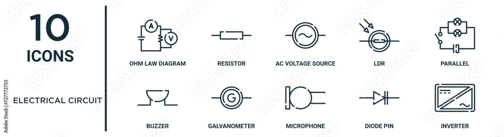 electrical circuit outline icon set such as thin line ohm law diagram ...