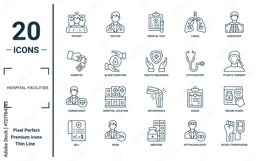 hospital facilities linear icon set. includes thin line patient ...