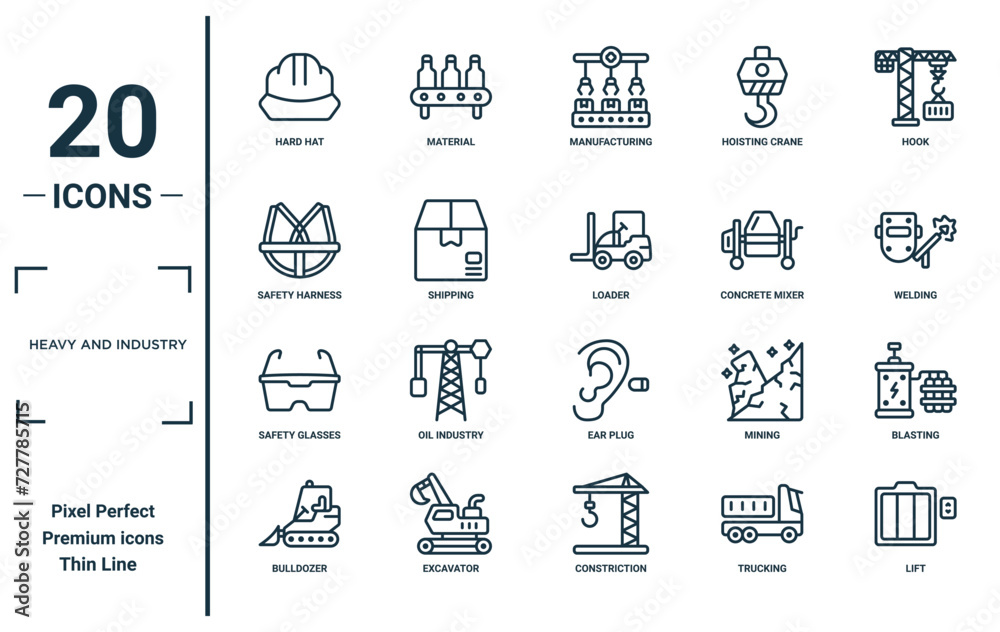 heavy and industry linear icon set. includes thin line hard hat, safety ...