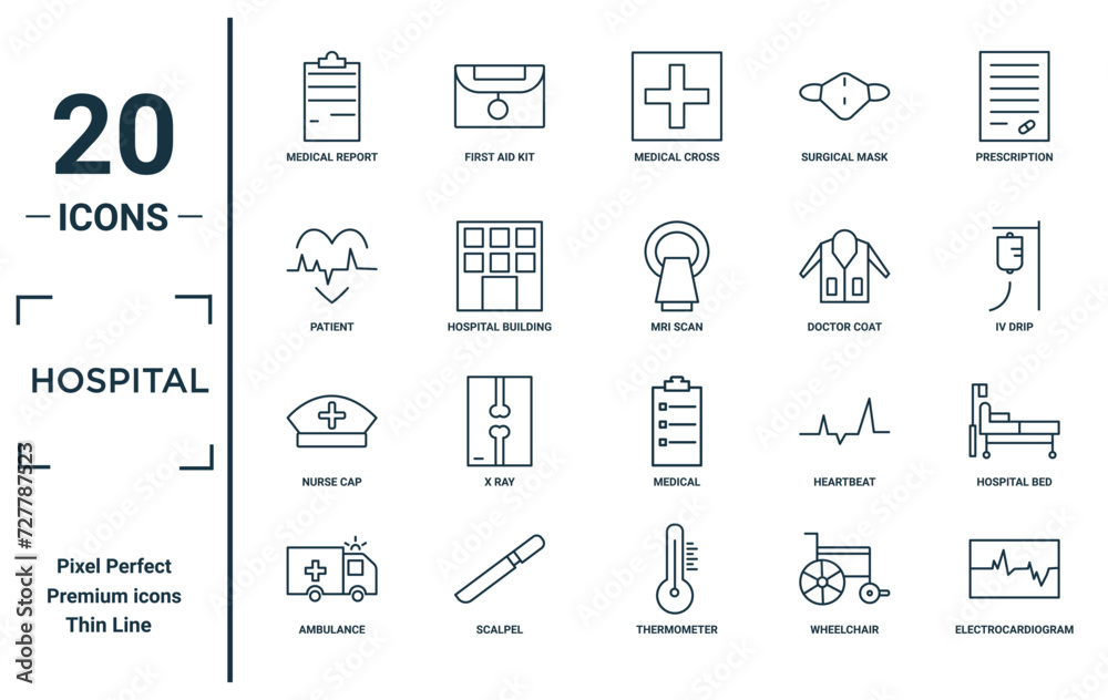 hospital linear icon set. includes thin line medical report, patient ...
