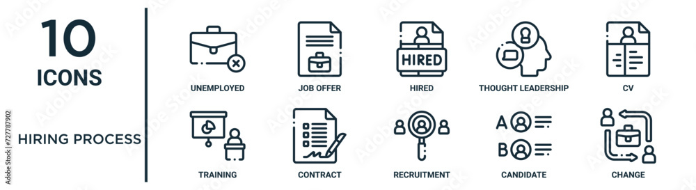 hiring process outline icon set such as thin line unemployed, hired, cv ...