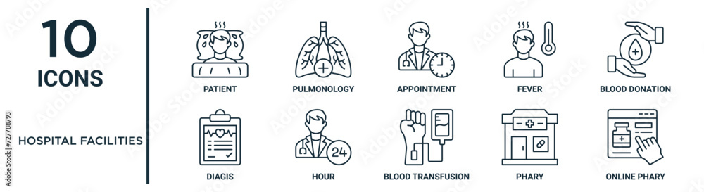 Vetor de hospital facilities outline icon set such as thin line patient ...