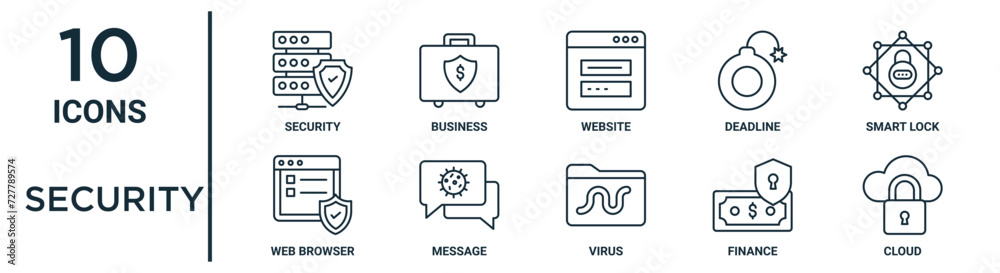 security outline icon set such as thin line security, website, smart lock, message, finance ...