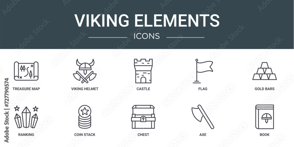 set of 10 outline web viking elements icons such as treasure map ...
