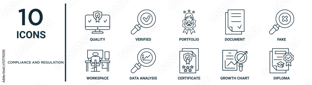 Vetor do Stock: compliance and regulation outline icon set such as thin ...
