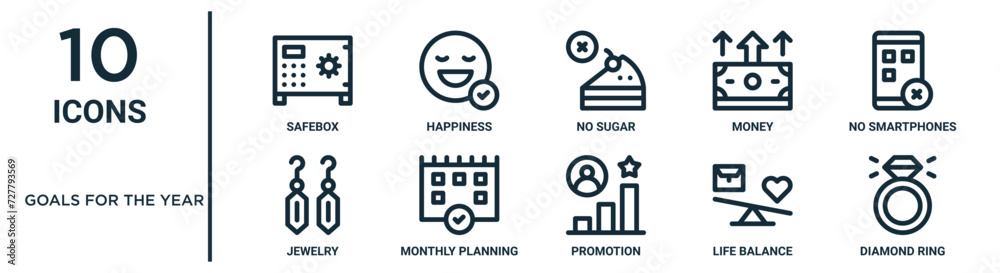 Vetor de goals for the year outline icon set such as thin line safebox ...