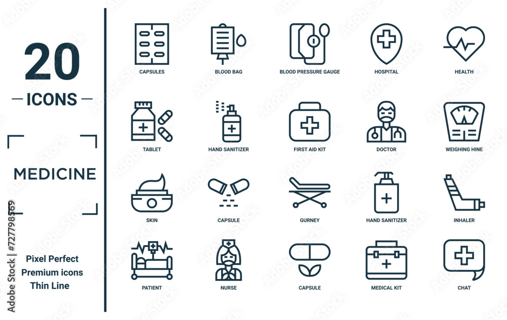 medicine linear icon set. includes thin line capsules, tablet, skin ...