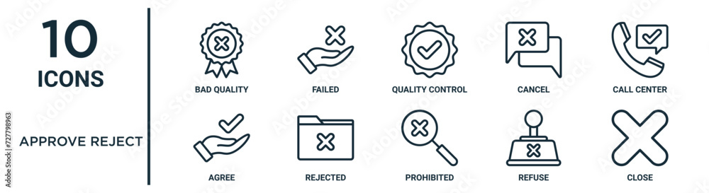 approve reject outline icon set such as thin line bad quality, quality ...