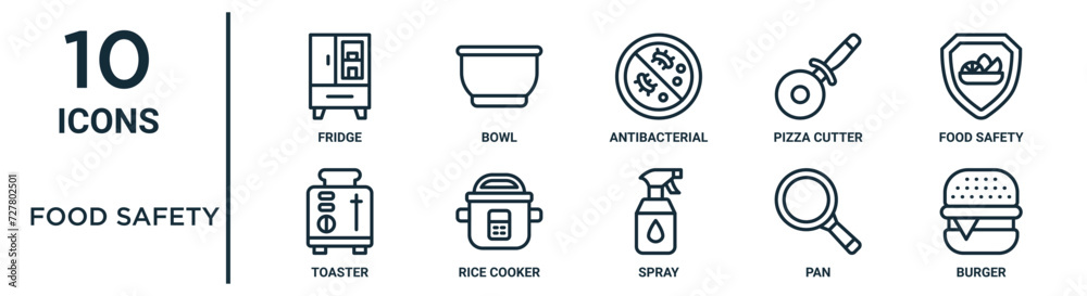 food safety outline icon set such as thin line fridge, antibacterial ...