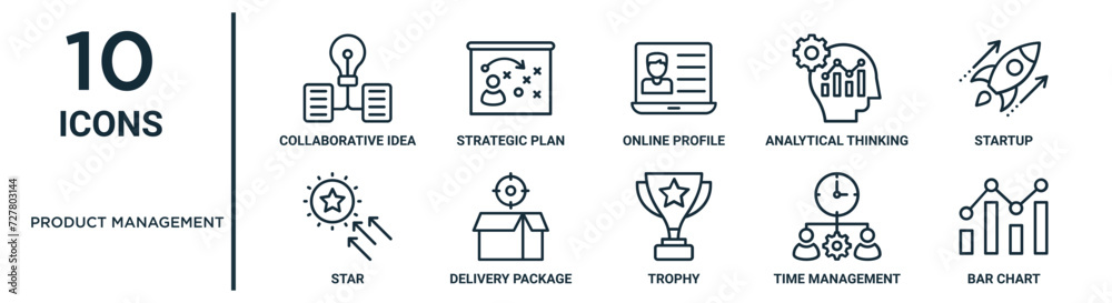 Vetor de product management outline icon set such as thin line ...
