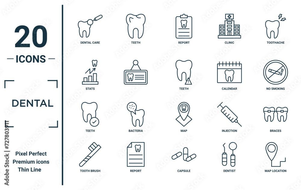 Vecteur Stock dental linear icon set. includes thin line dental care ...