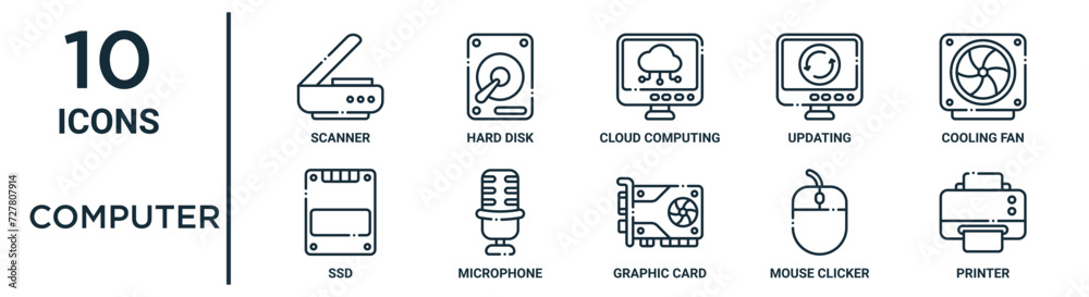 computer outline icon set such as thin line scanner, cloud computing, cooling fan, microphone ...