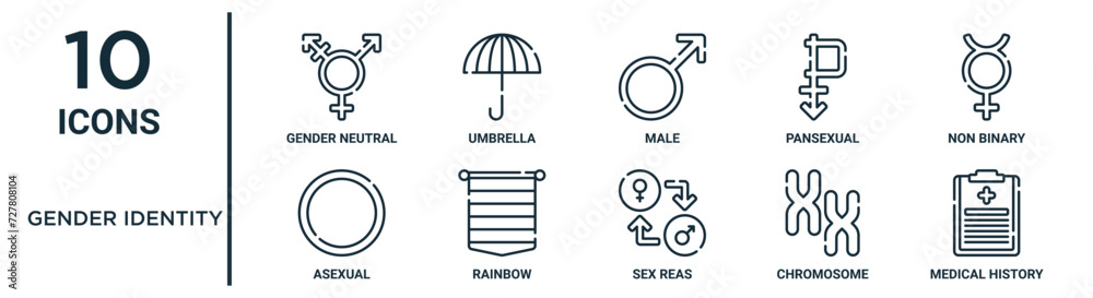 gender identity outline icon set such as thin line gender neutral, male ...