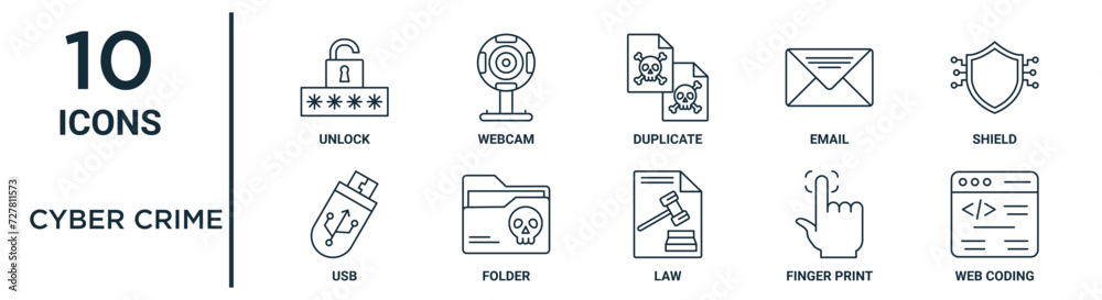 cyber crime outline icon set such as thin line unlock, duplicate ...
