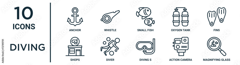 diving outline icon set such as thin line anchor, small fish, fins ...