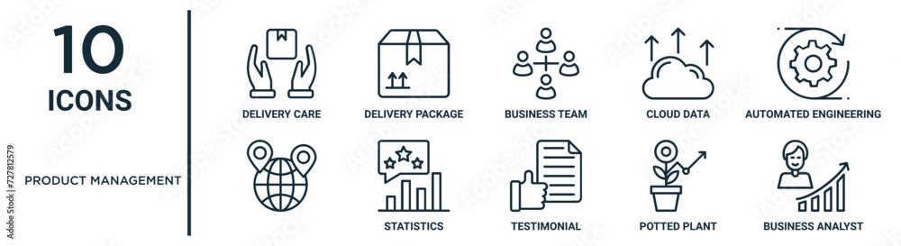 product management outline icon set such as thin line delivery care ...