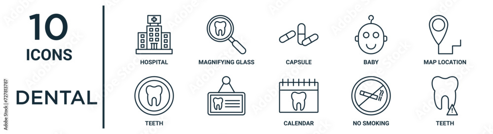 dental outline icon set such as thin line hospital, capsule, map ...