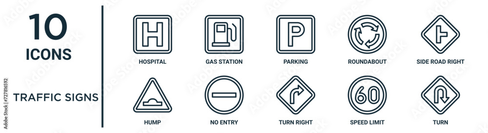 Vetor de traffic signs outline icon set such as thin line hospital ...