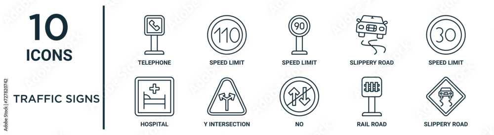 Vetor de traffic signs outline icon set such as thin line telephone ...