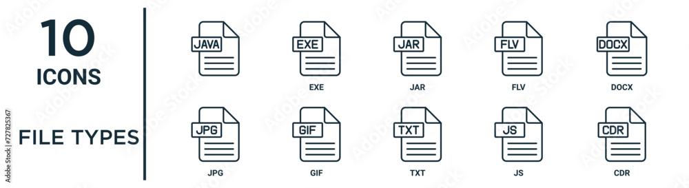 file types outline icon set such as thin line , jar, docx, gif, js, cdr ...