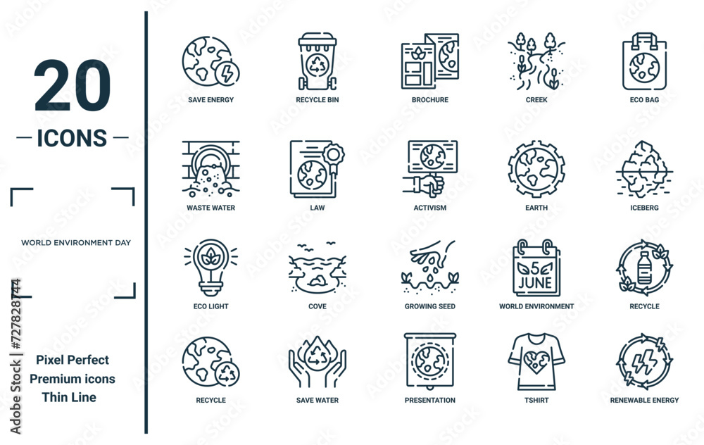 world environment day linear icon set. includes thin line save energy ...