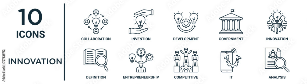 innovation outline icon set such as thin line collaboration ...