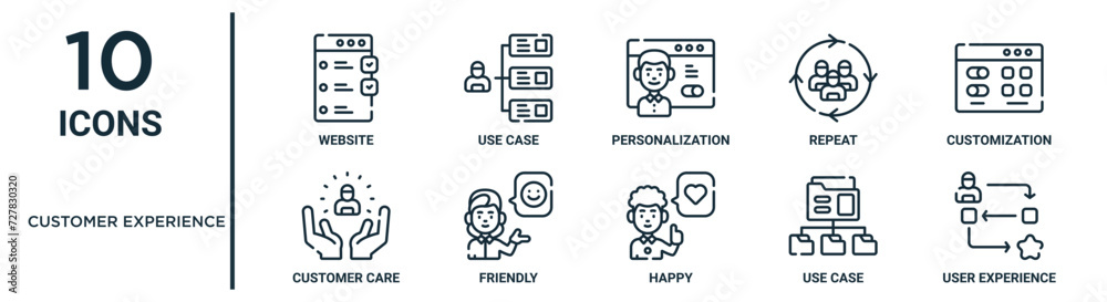 Vetor de customer experience outline icon set such as thin line website ...