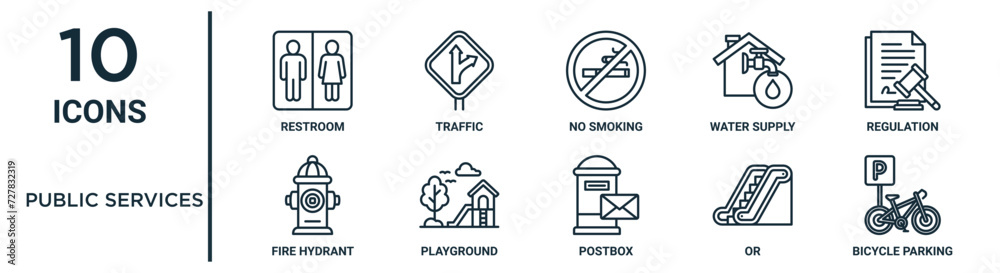 public services outline icon set such as thin line restroom, no smoking ...