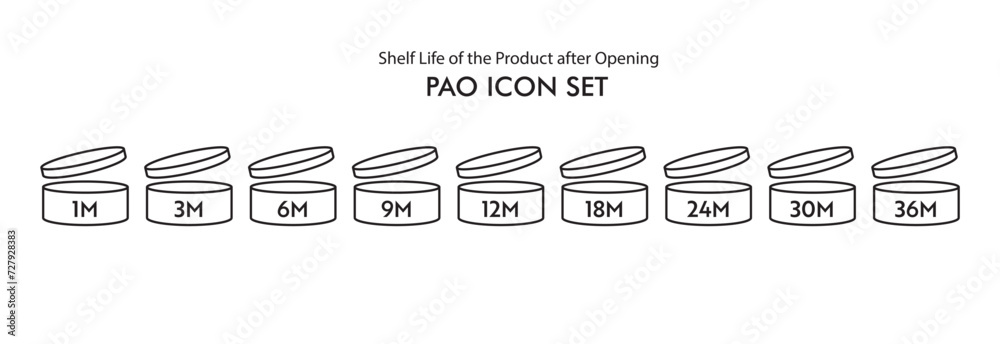 Period after opening use icons. PAO icons Round box with cap opened ...