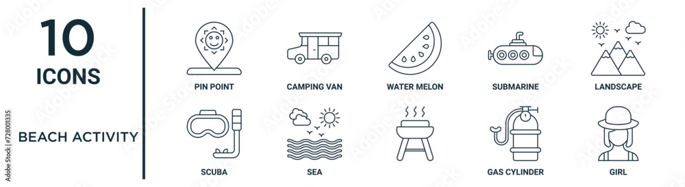beach activity outline icon set such as thin line pin point, water ...