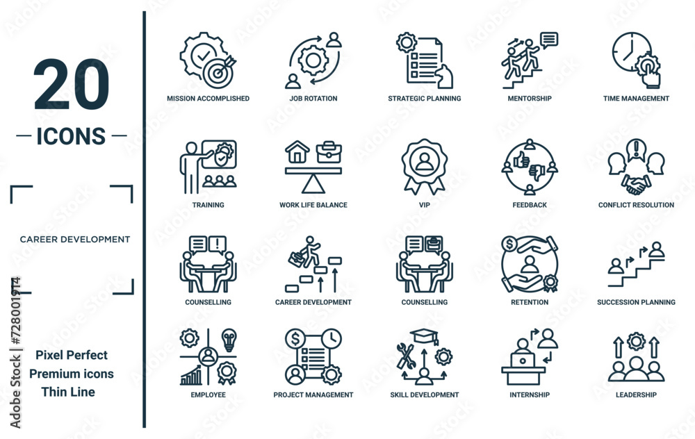 Vecteur Stock career development linear icon set. includes thin line mission accomplished ...