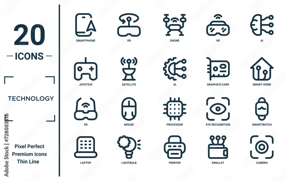 technology linear icon set. includes thin line smartphone, joystick, vr, laptop, camera, ai ...