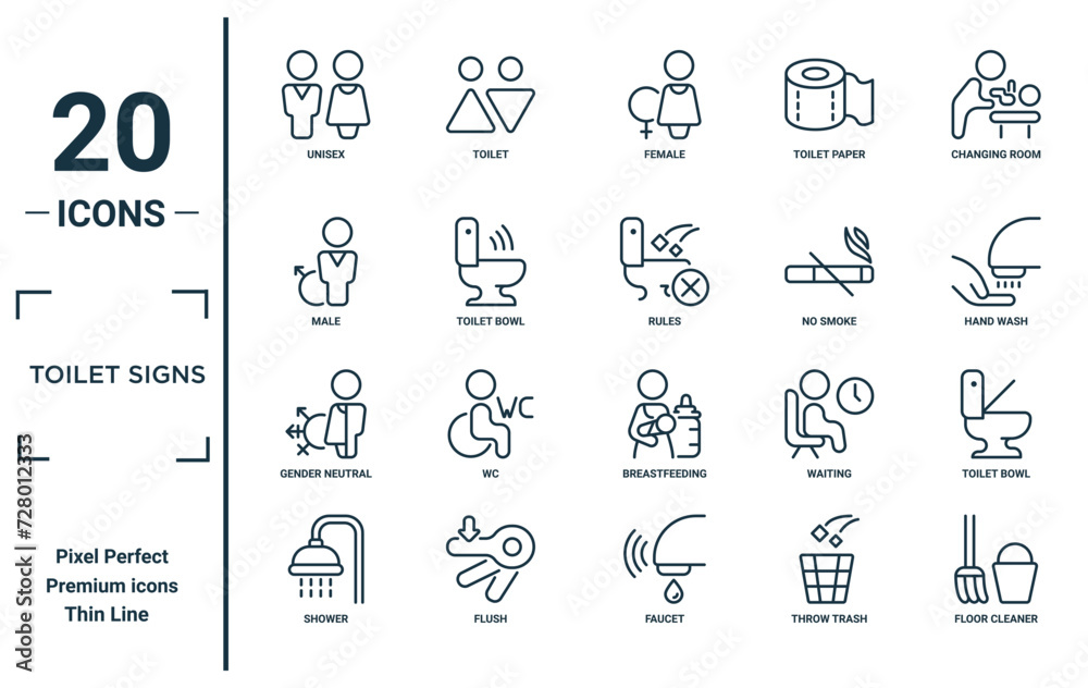 toilet signs linear icon set. includes thin line unisex, male, gender ...