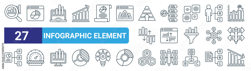 set of 27 outline web infographic element icons such as graph, pie ...