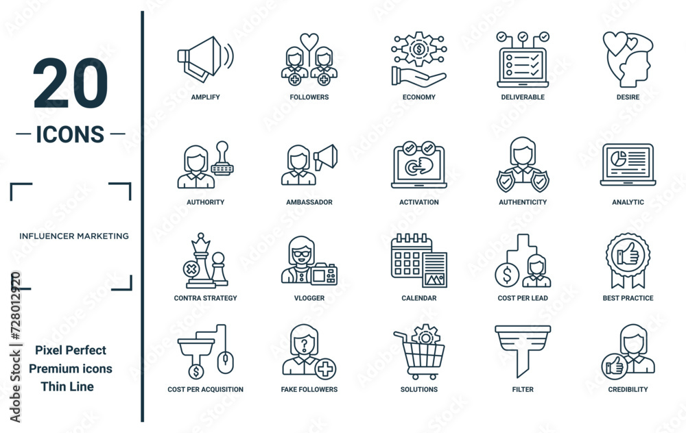 influencer marketing linear icon set. includes thin line amplify, authority, contra strategy ...