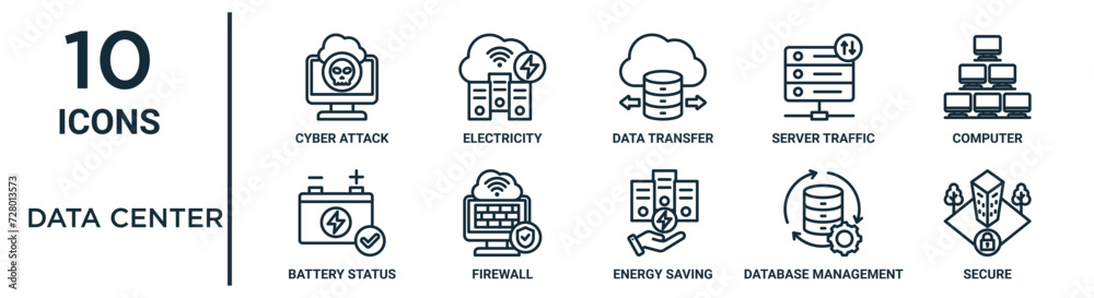 data center outline icon set such as thin line cyber attack, data ...