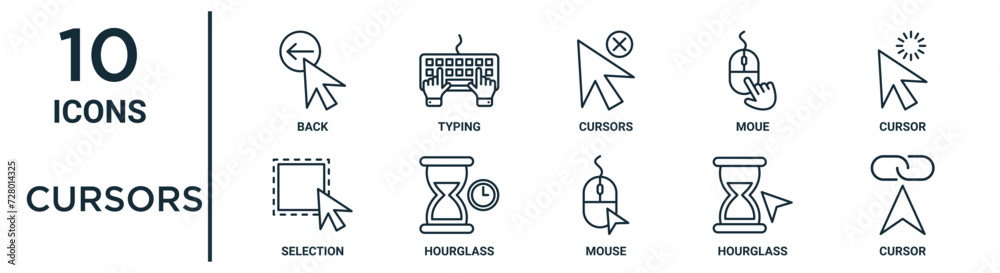 Cursors Outline Icon Set Such As Thin Line Back Cursors Cursor Hourglass Hourglass Cursor