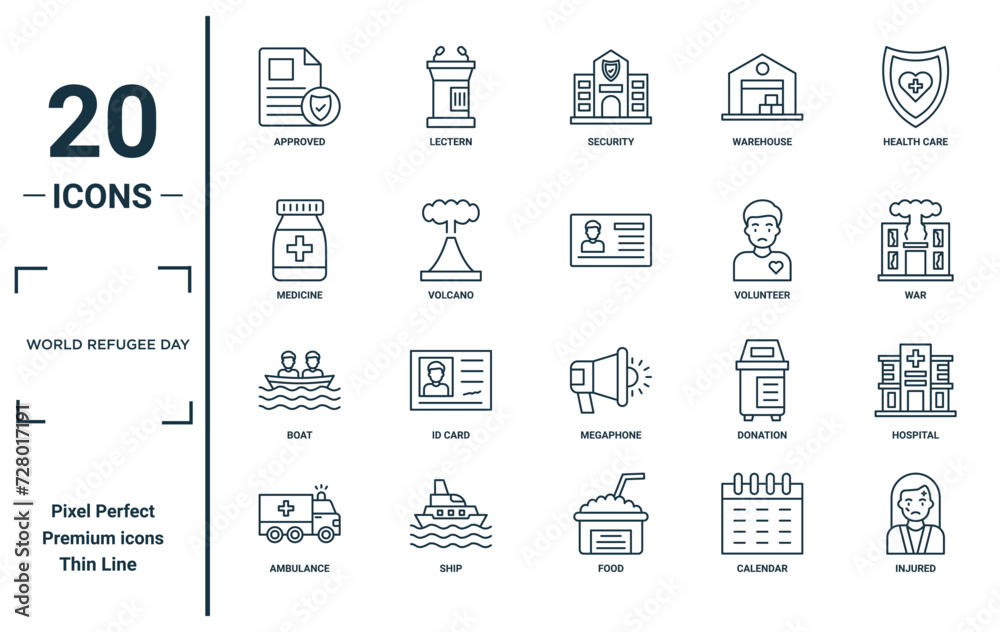 world refugee day linear icon set. includes thin line approved ...
