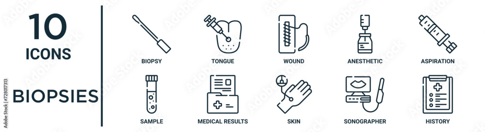 biopsies outline icon set such as thin line biopsy, wound, aspiration ...