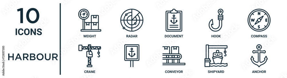 harbour outline icon set such as thin line weight, document, compass ...