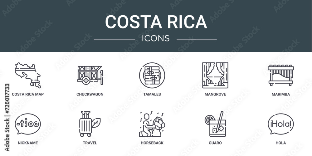 set of 10 outline web costa rica icons such as costa rica map ...