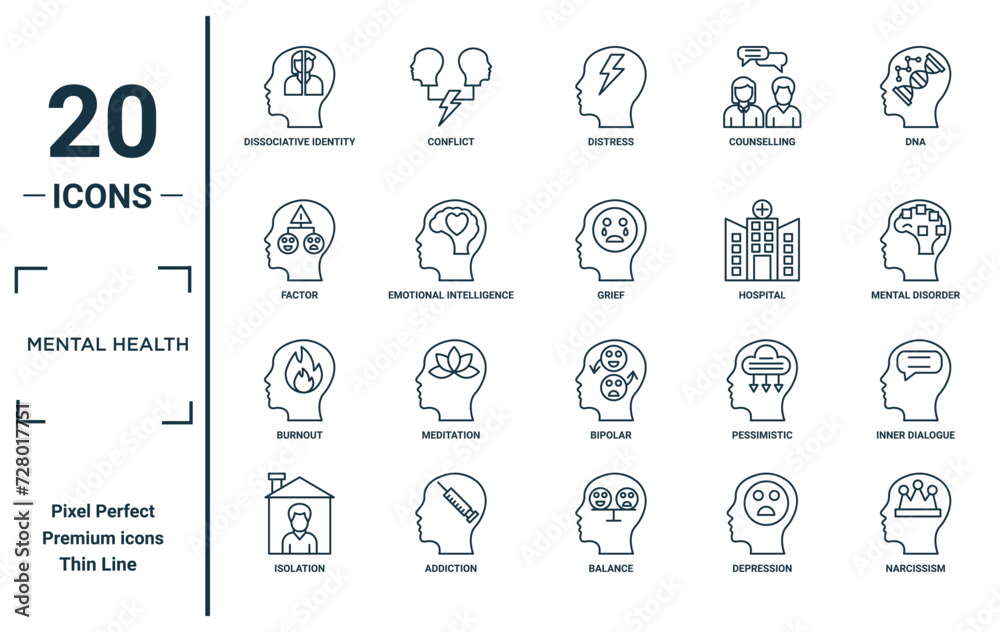 mental health linear icon set. includes thin line dissociative identity ...