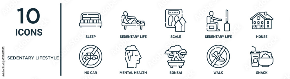 sedentary lifestyle outline icon set such as thin line sleep, scale ...