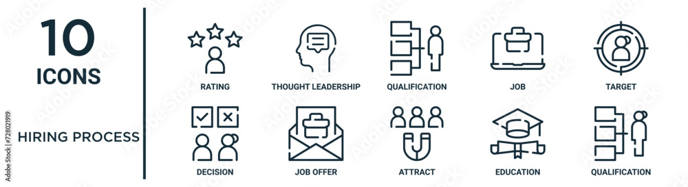 Vecteur Stock hiring process outline icon set such as thin line rating ...